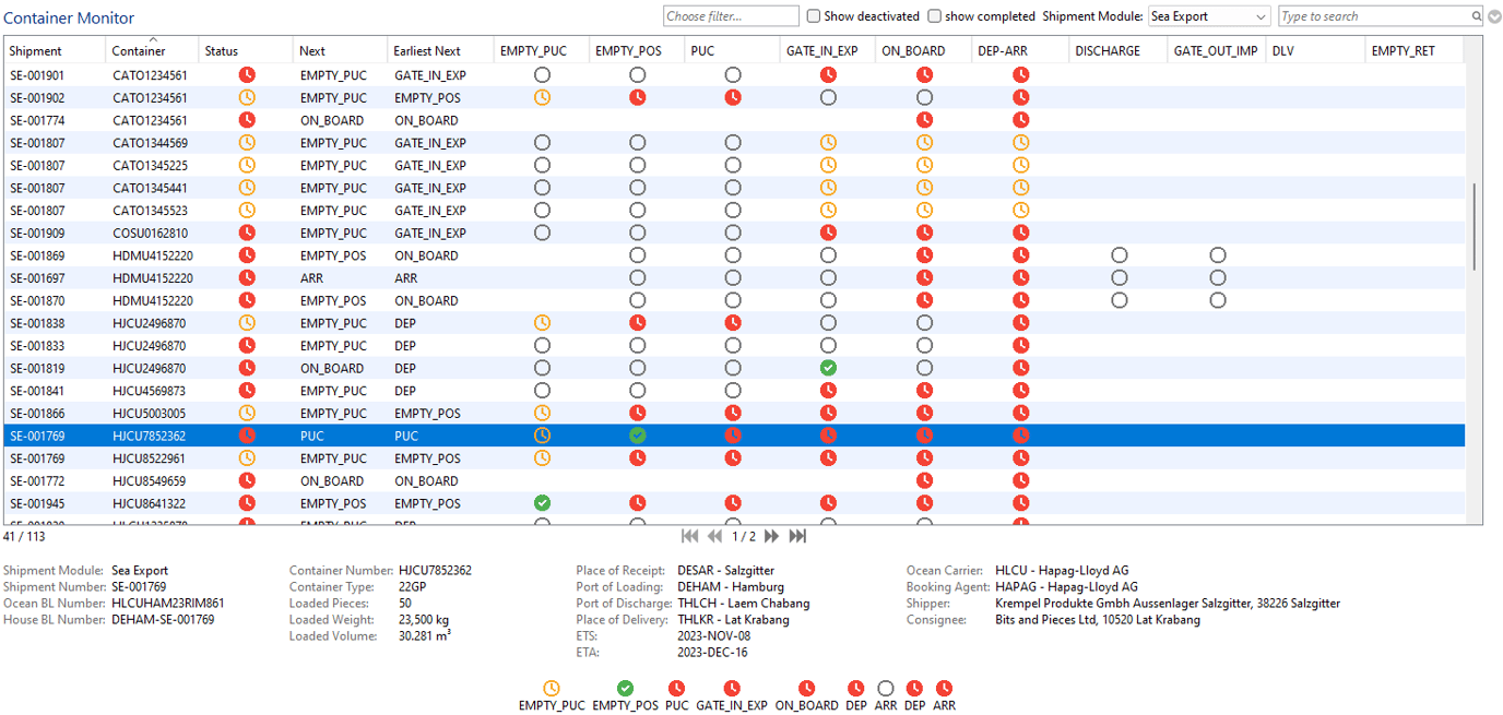 Container level tracking setup and container monitor in Scope