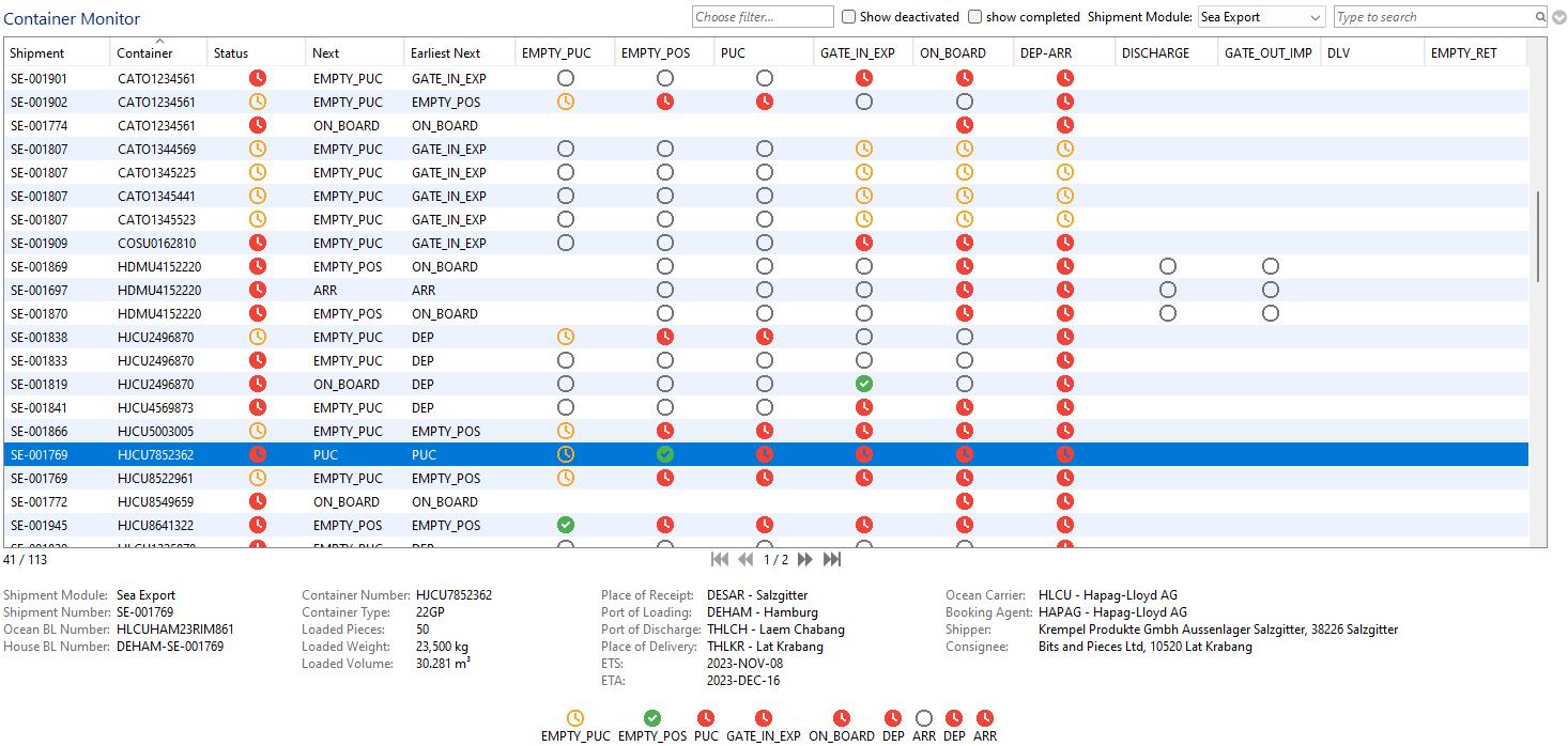 Container level tracking setup and container monitor in Scope