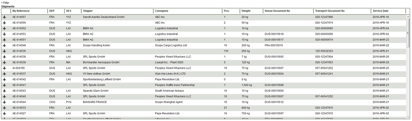 Login and data search (Scope Connect)
