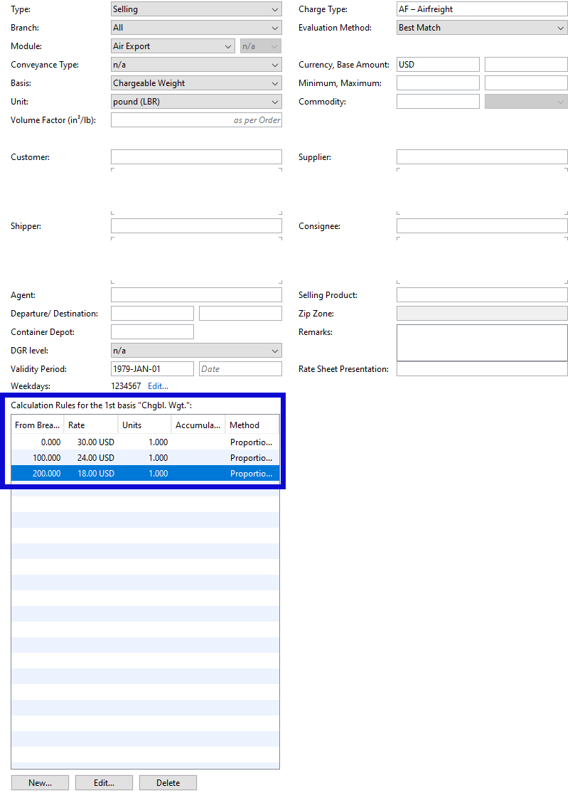 How do I set up activity types? What are the advantages of activity ...