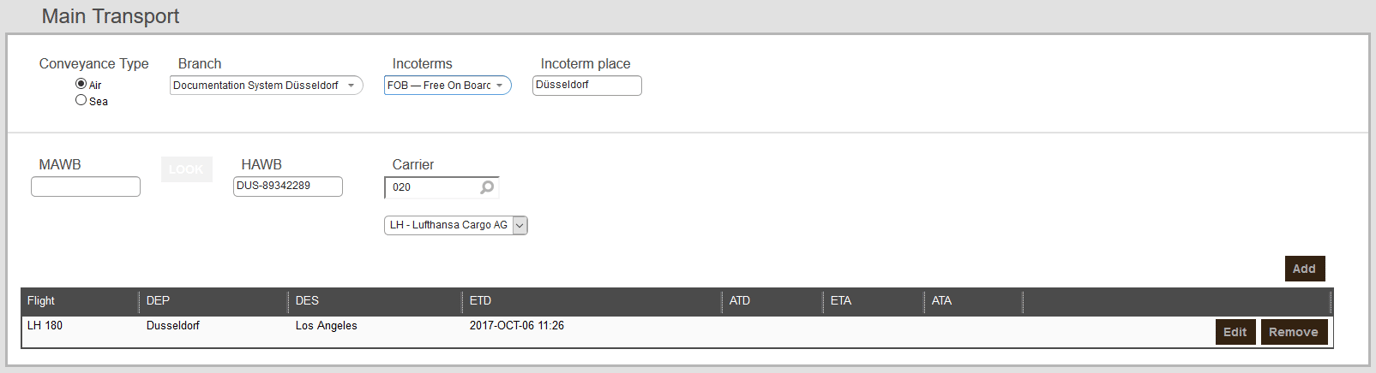 Pre-Alert (Scope Connect)