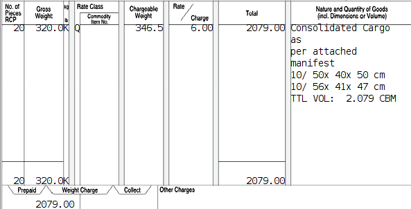 How do I adjust the chargeable weight and dimensions on an AWB?