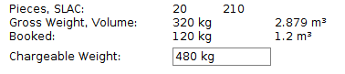 How do I adjust the chargeable weight and dimensions on an AWB?