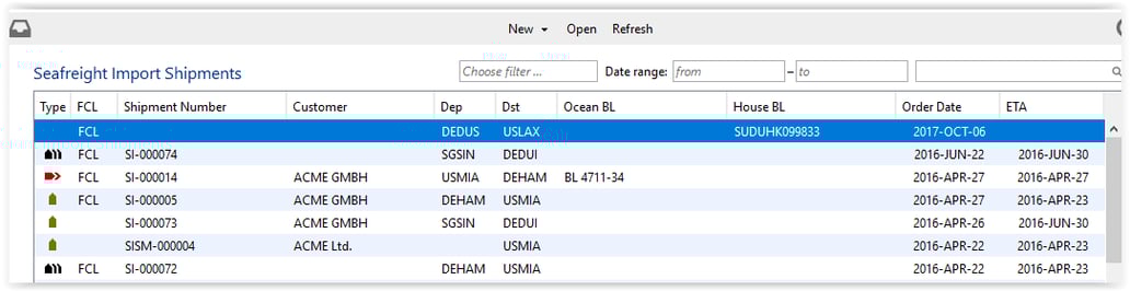 Pre-Alert (Scope Connect)