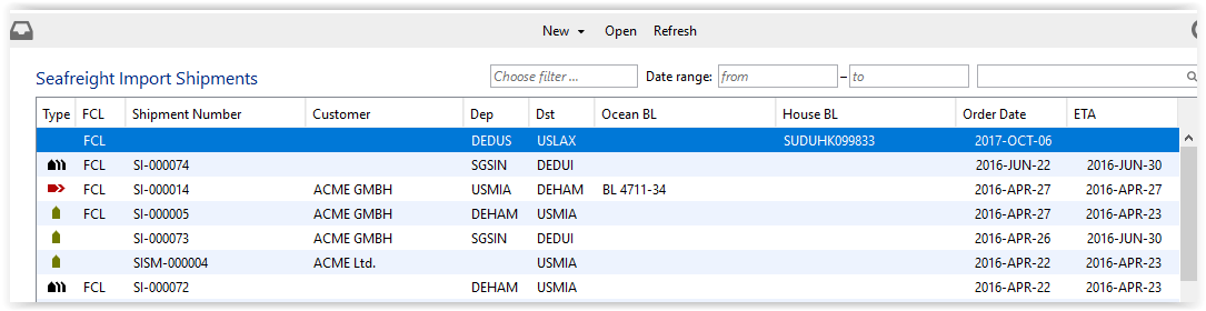 Pre-Alert (Scope Connect)