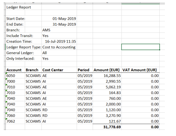 How to ascertain completeness of the accounting interface batches?