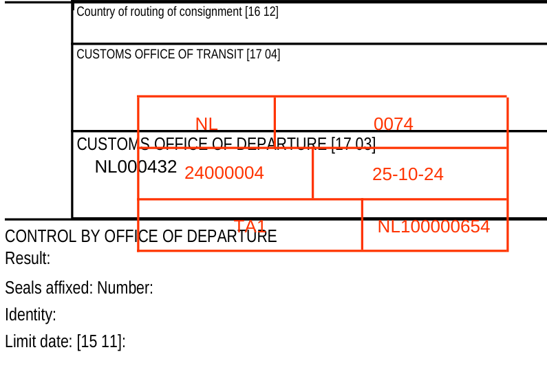 Hoe werkt de noodprocedure in NCTS5/DVA?